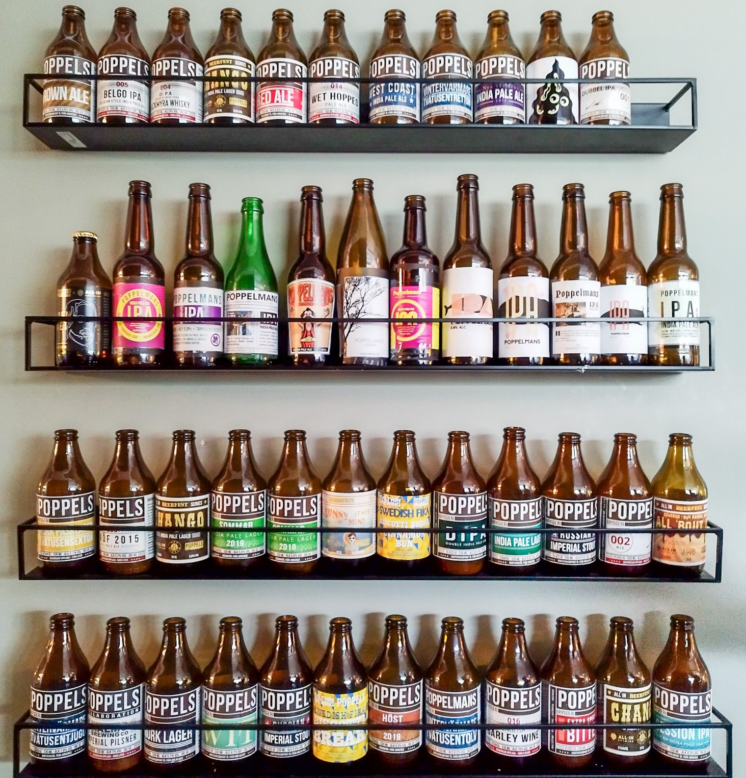 Craft beer in Sweden: Poppels Bryggeri | Craft Beer Nomads
